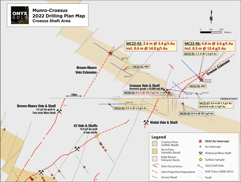 Munro-Croesus Gold - Onyx Gold